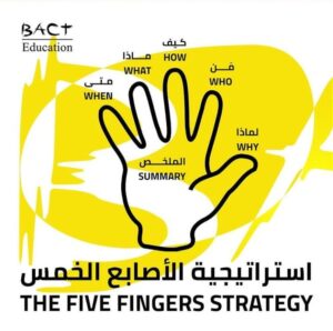 The five-finger strategy – Bacttraining